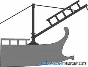 Top 12 Important Roman Military Tactics - Ancient History Lists